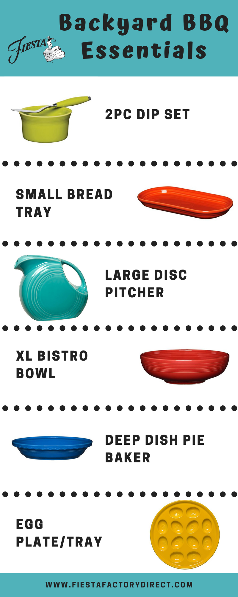 Fiesta Backyard BBQ Essentials – Fiesta Blog