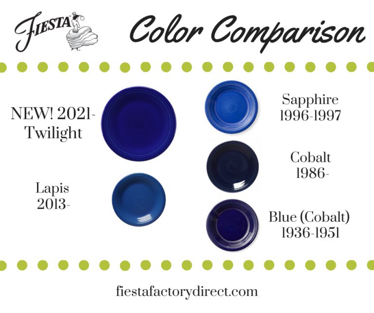 Fiesta’s New 2021 Color – Fiesta Blog